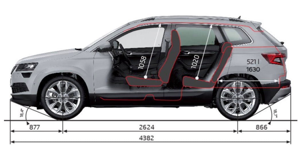 ŠKODA KAROQ: per chi ama l'essenziale